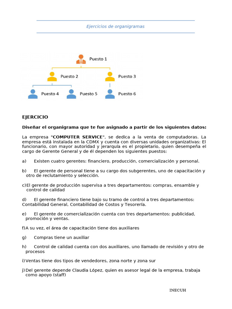 Organigrama de COMPUTER SERVICE CDMX | PDF