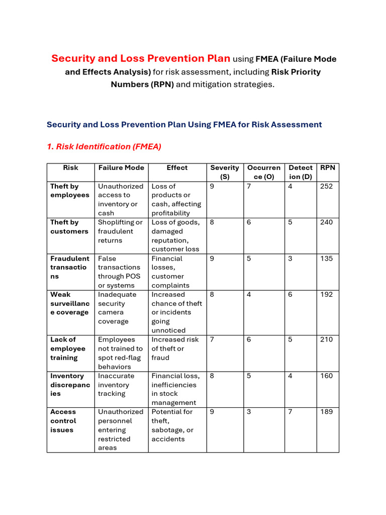 Security and Loss Prevention Plan Using FMEA (Failure Mode A | PDF | Surveillance | Performance ...