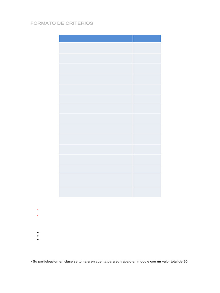 Criterios de Evaluacion | PDF