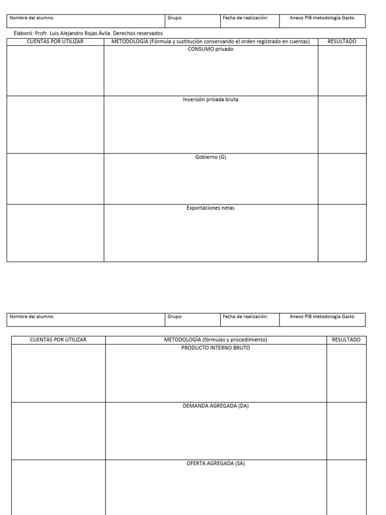 Macro25-2 U1 Act1 Pib Gasto Anexo Ejer | PDF