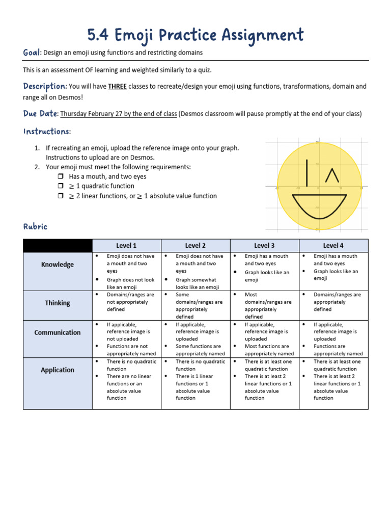Emoji Practice Assignment | PDF | Function (Mathematics) | Analysis