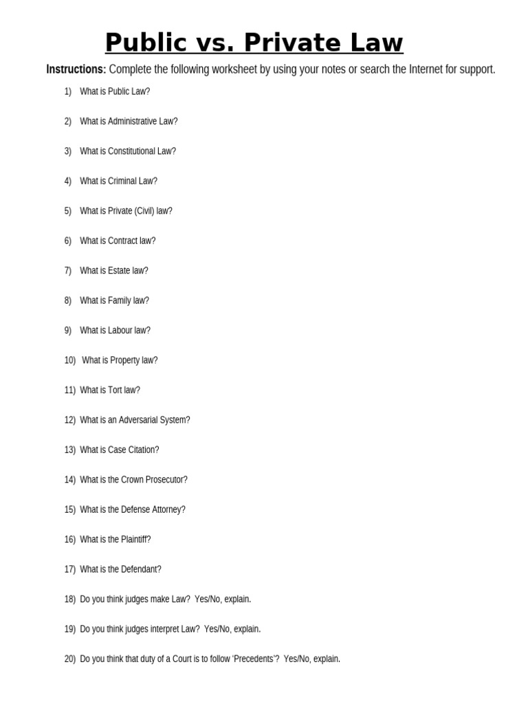 Public and Private Law Overview | PDF | Lawsuit | Damages