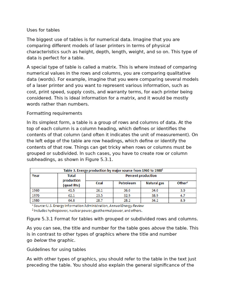 Effective Table and Chart Formatting Guide | PDF | Chart