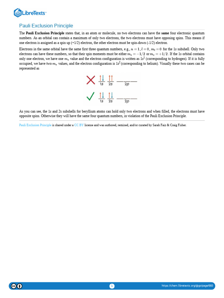 Pauli Exclusion Principle | PDF