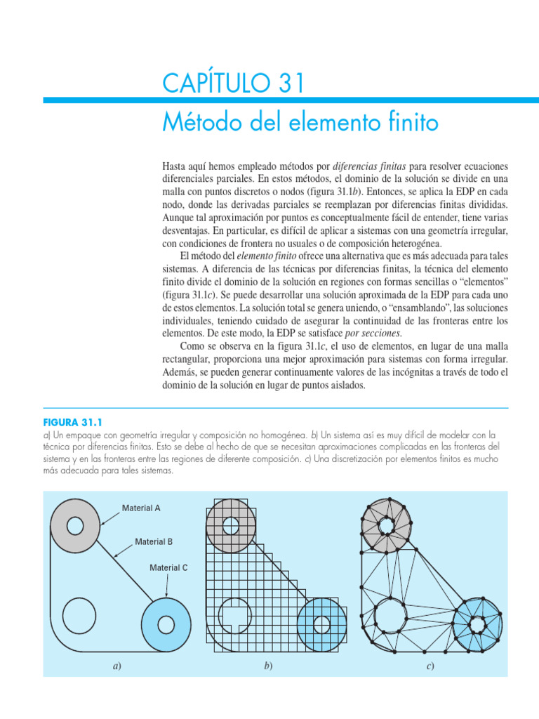 50 Capítulo 31 Método Del Elemento Finito - 50 | PDF | Método de ...