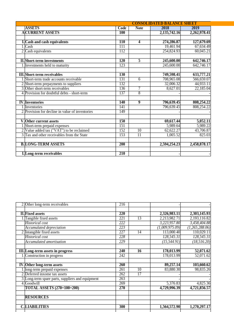 DGC | PDF | Expense | Corporations