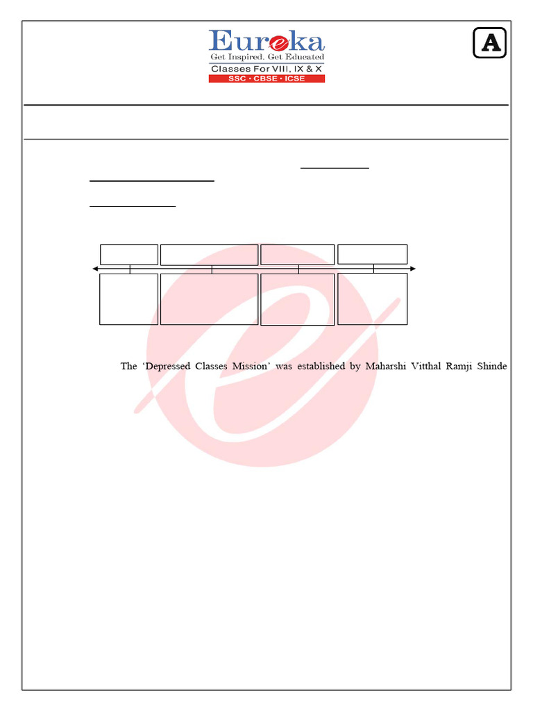 Viii History Chp. 11,12,13 Civ. 5,6 Solution | PDF | Partition Of India | All India Muslim League