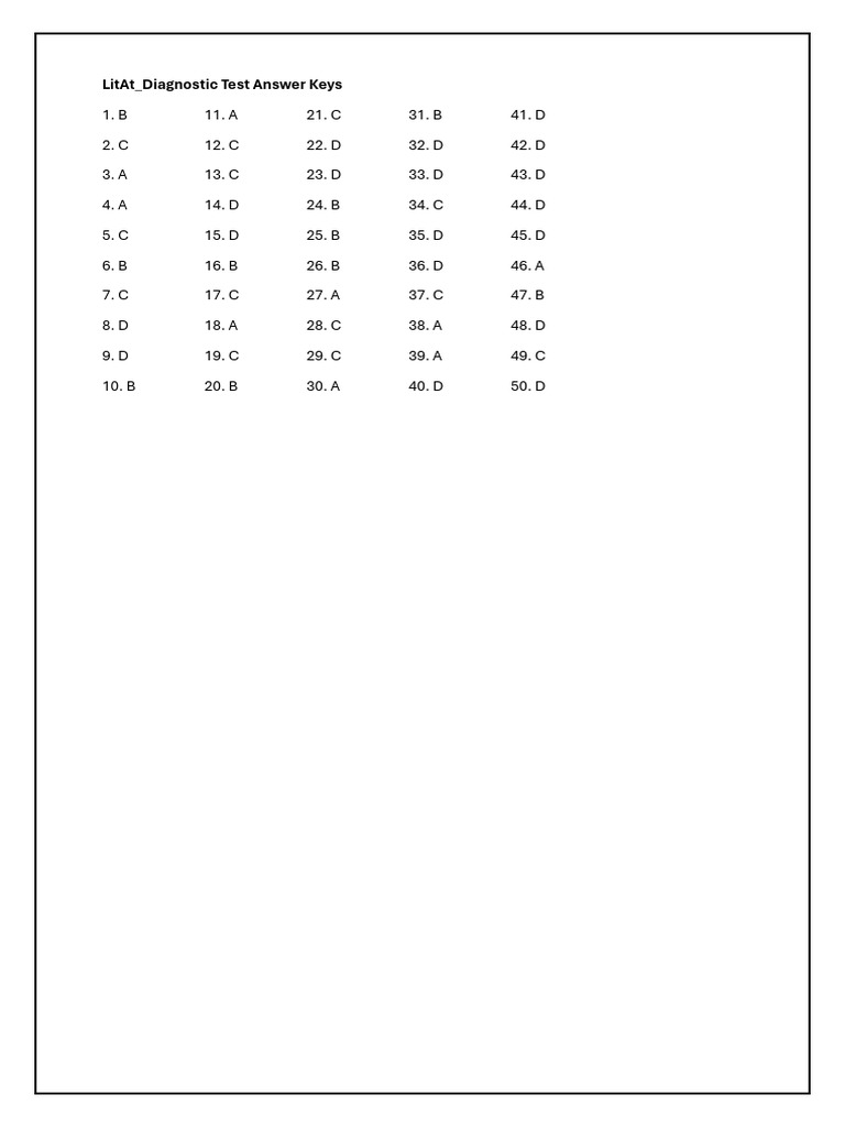 LitAT G6 Diagnostic Key | PDF