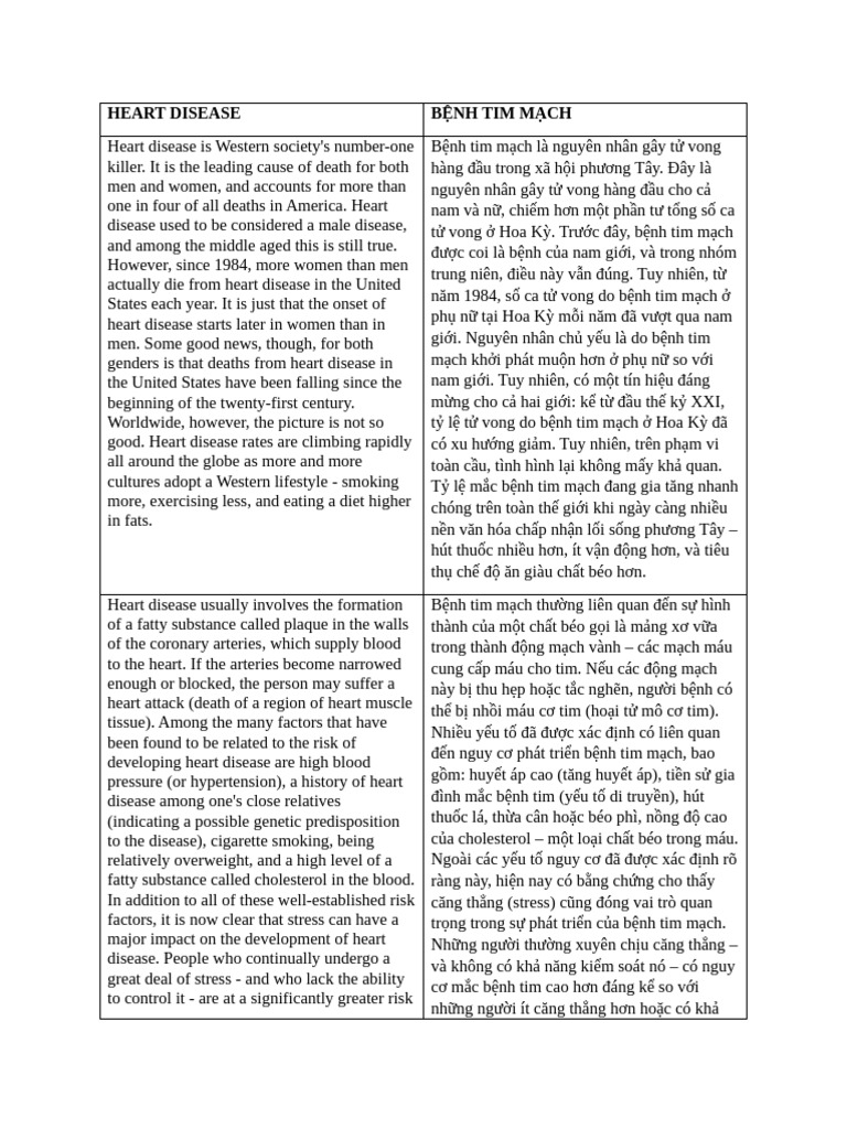 U1 C2 Reading 1 | PDF