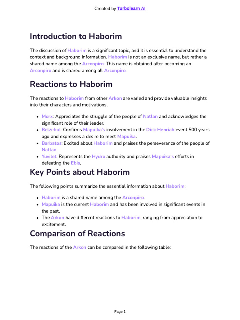 Introduction To Haborim: Haborim Haborim Arconpiro Arconpiro Arconpiro ...