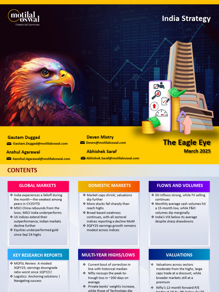 Eagle Eye 20250305 Mosl Ee PG040 | PDF | Vix | Economies