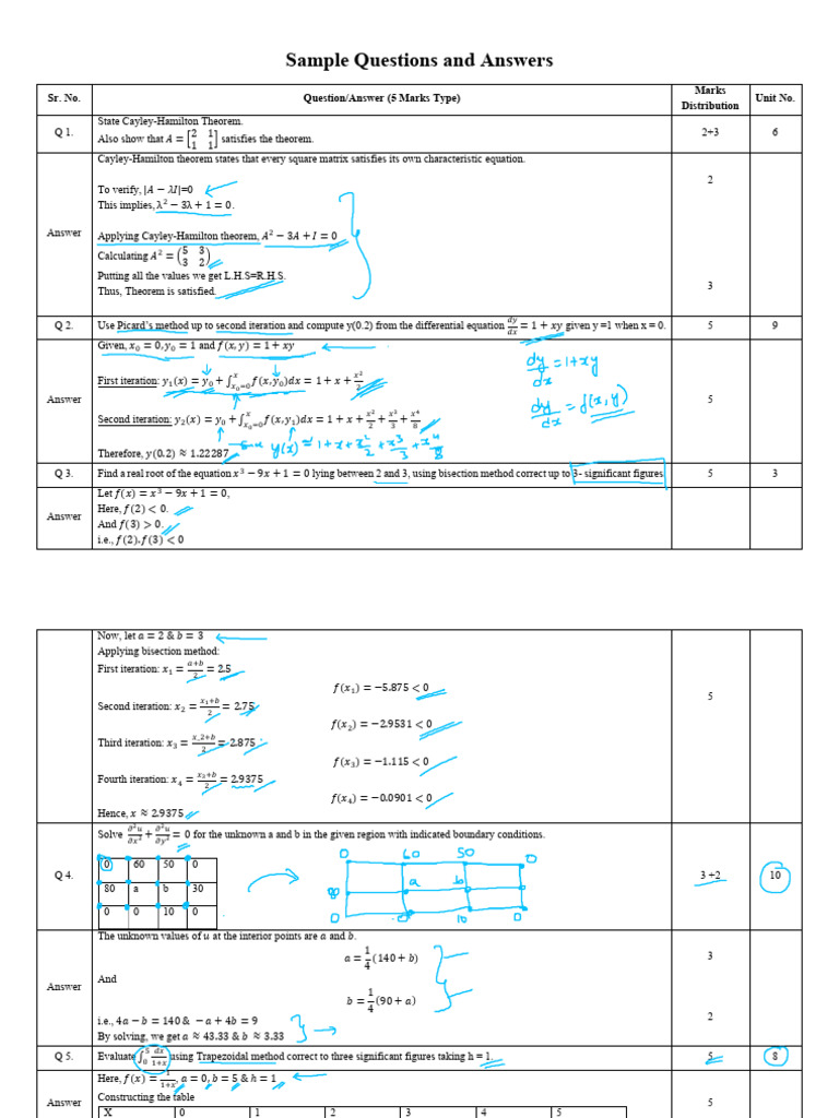 Matrix and Differential Equation Solutions | PDF | Algorithms | Linear ...