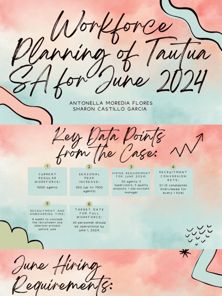 Workforce Planning of Tautua SA For June 2024 | PDF | Recruitment ...