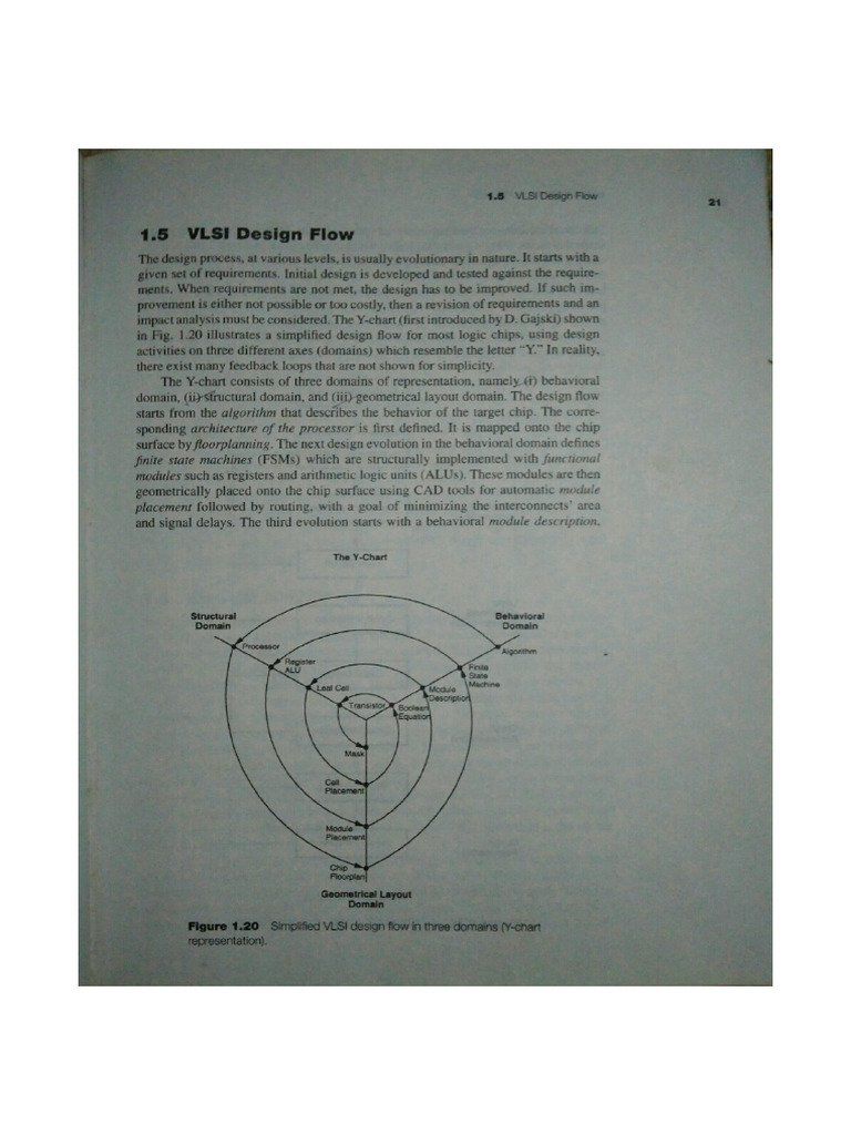 Vlsi Design Note 1 | PDF