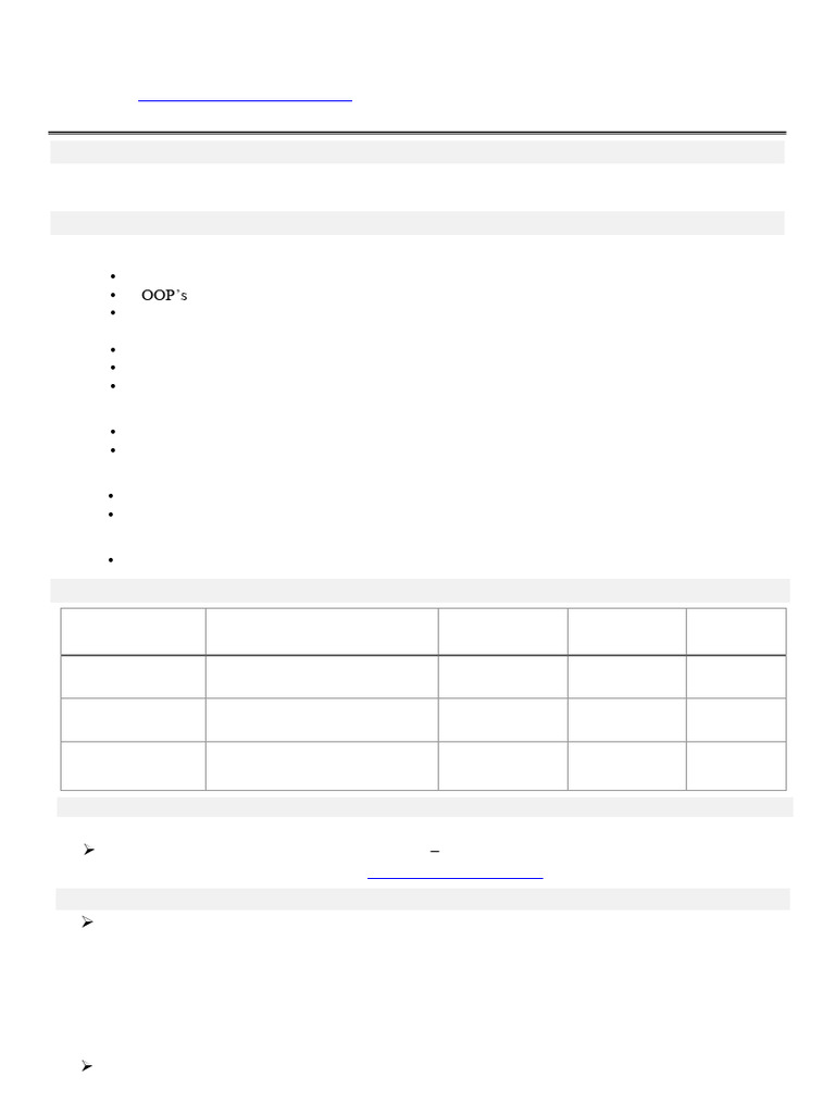 Gauri Resume | PDF | Database Index | Pointer (Computer Programming)