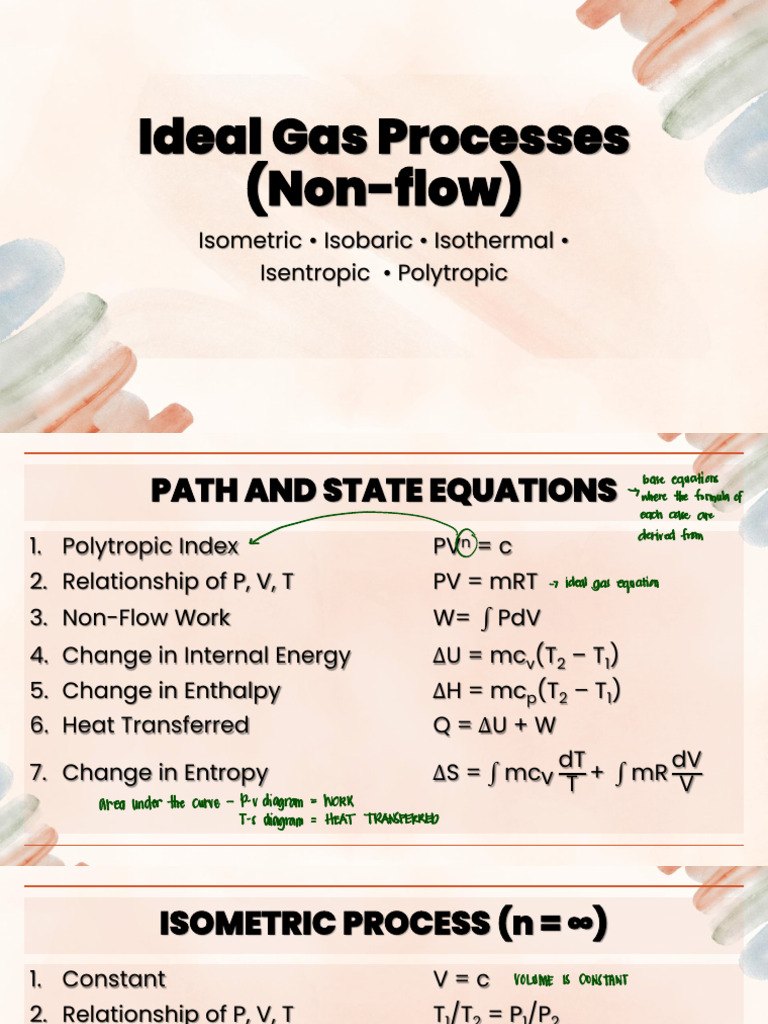 Ideal Gas Processes: Types & Equations | PDF | Enthalpy | Gases