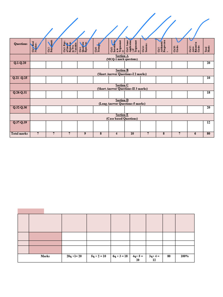 BP - CB - X - Mathematics Standard - PT3 - A | PDF | Equations ...