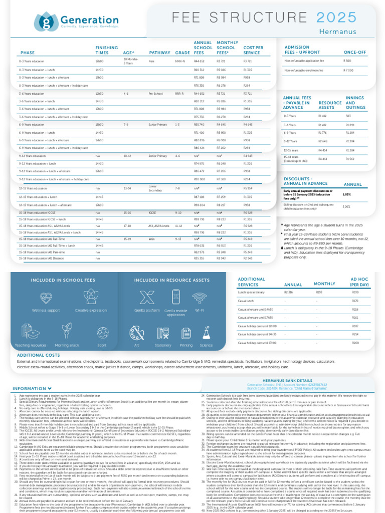 2025 School Fees Structure Overview | PDF | Fee