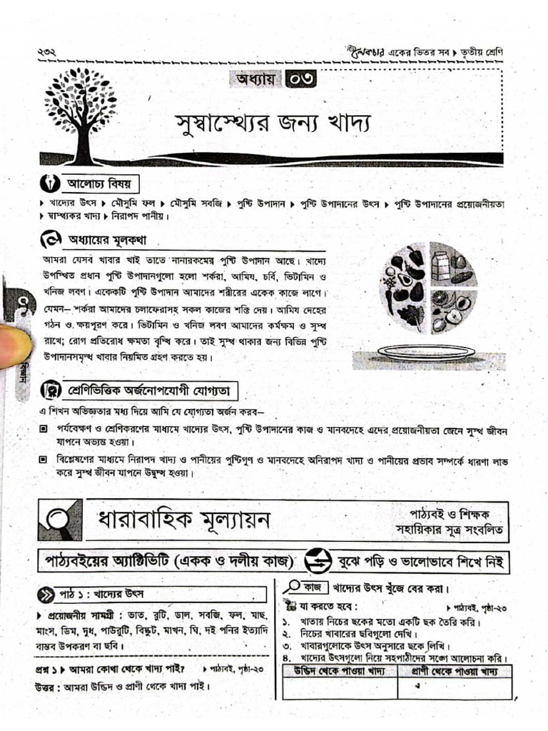 03. Chapter - Class 5 Science | PDF