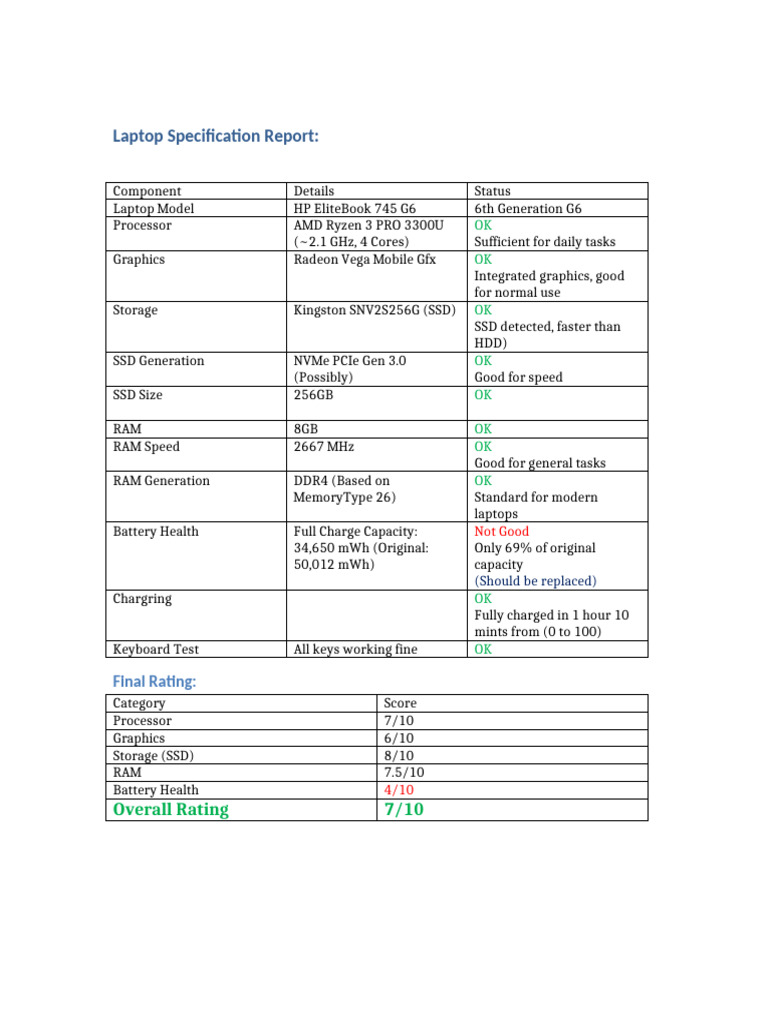 Laptop Specification Report | PDF
