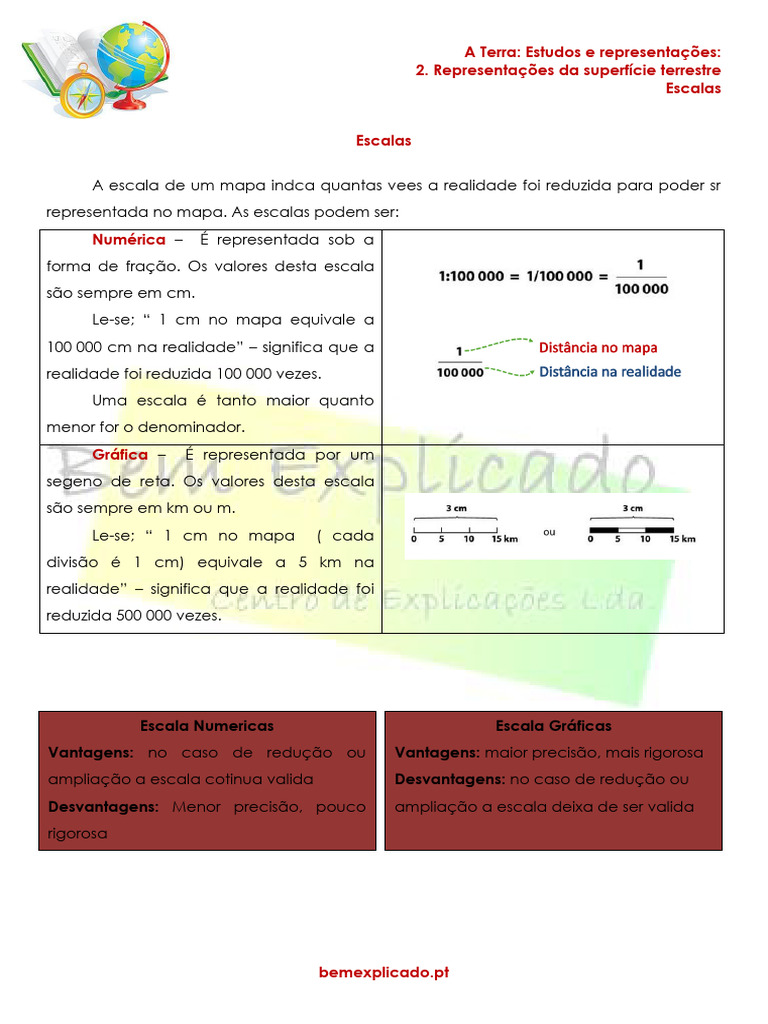 Entendendo Escalas em Mapas Terrestres | PDF | Mapa