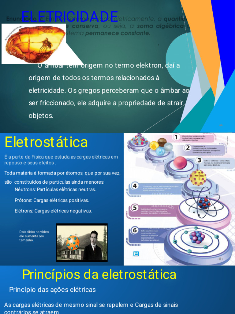 Introducao a Eletrostática | PDF | Carga elétrica | Eletrostática