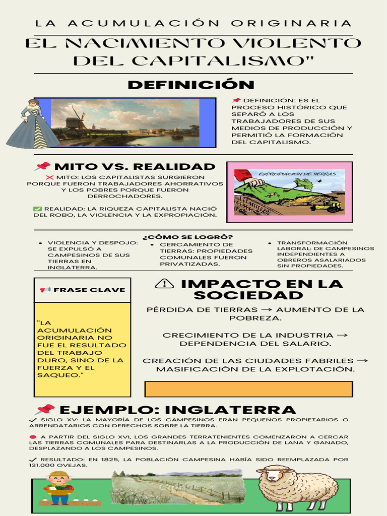 Infografía de periódico moderno ordenado colorido_20250226_215616_0000 ...