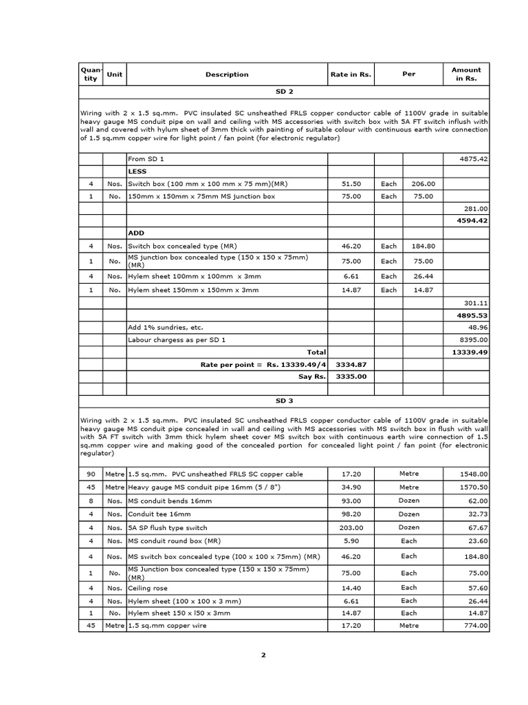TN Electrical SD Data 2024 25 Sd2 | PDF | Electrical Wiring | Electric ...