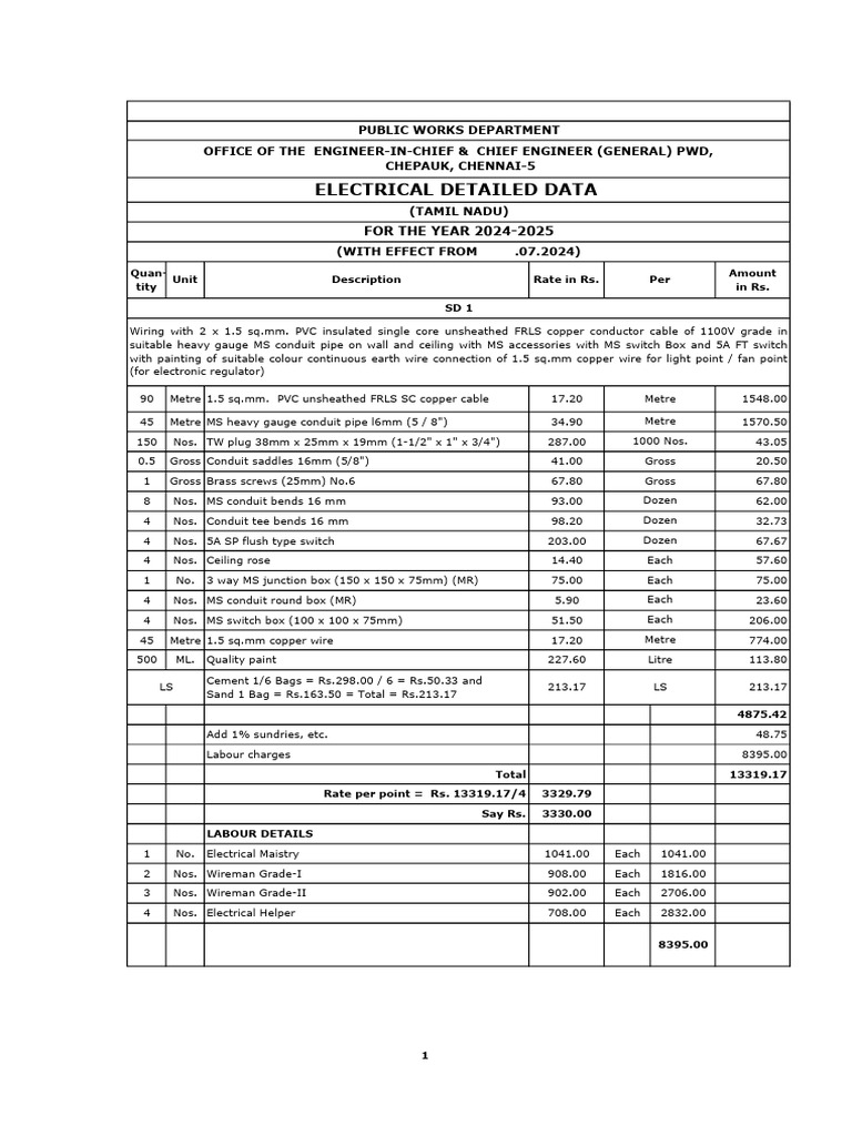 TN Electrical SD Data 2024 25 Sd1 | PDF | Electrical Wiring ...