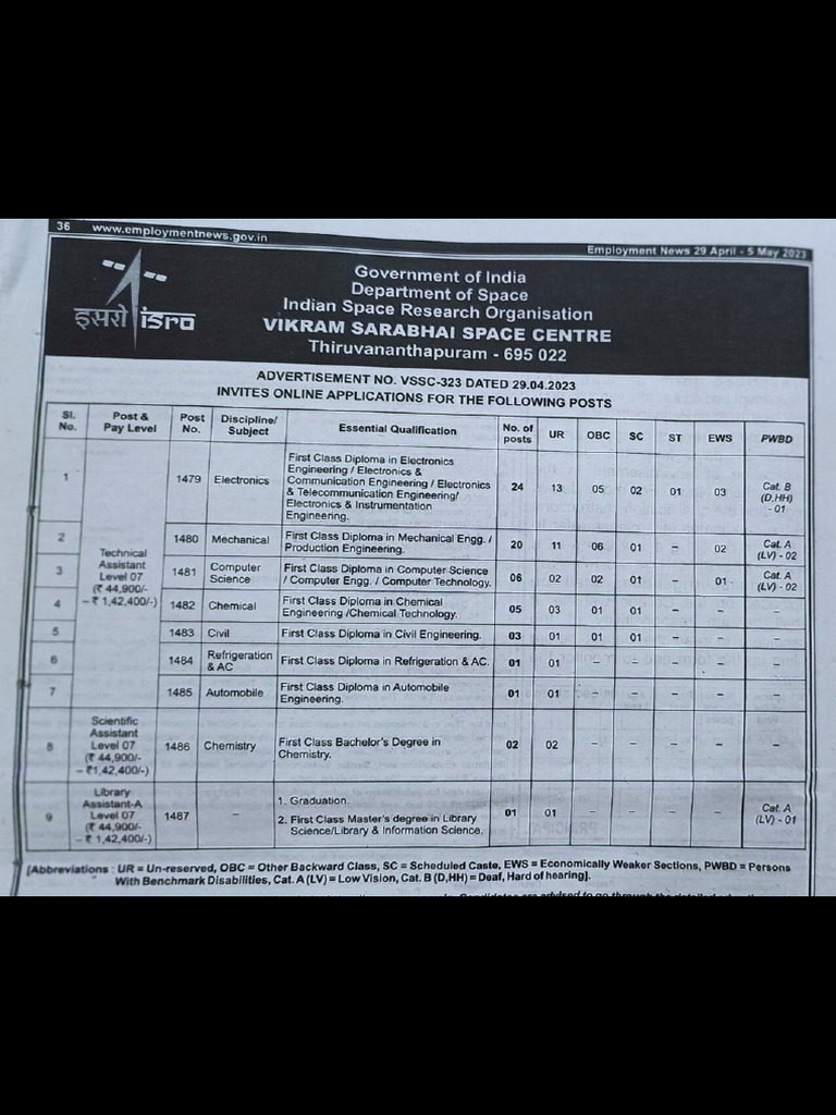 ISRO VSSC Recruitment 2023 Short Notification | PDF