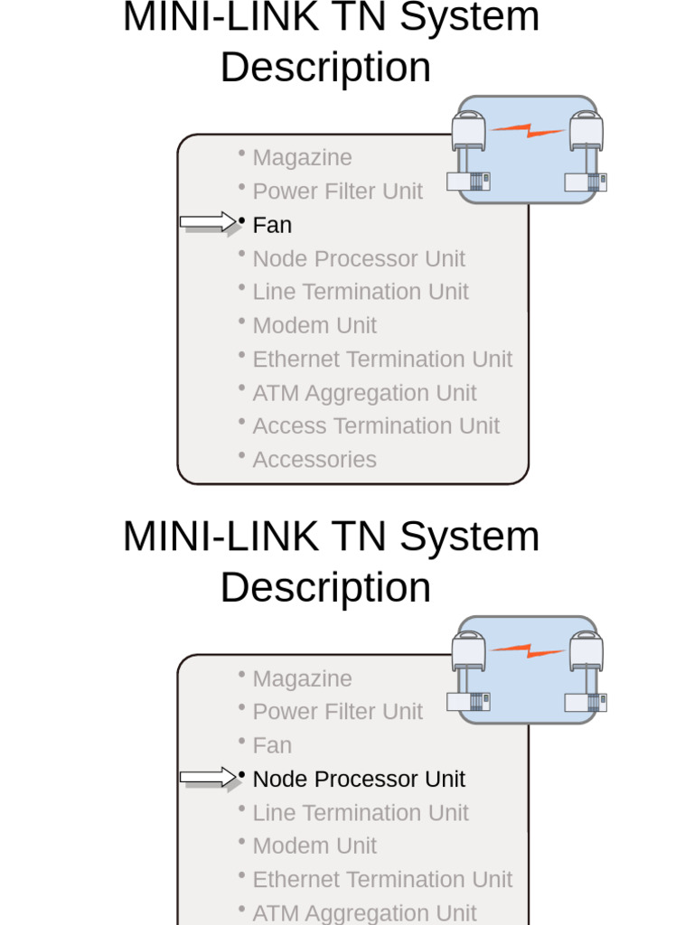MINI-LINK TN System Traffic Node Training 3 | PDF