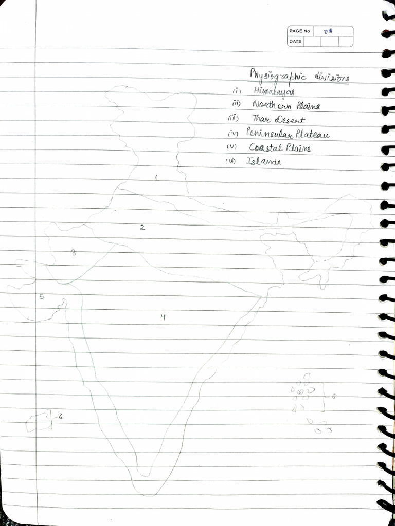 Unit 1 (History) Shruti (8517) | PDF