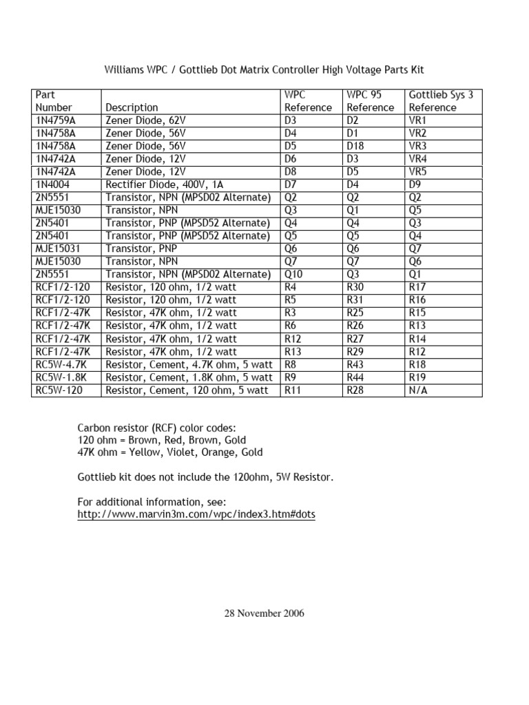 WPC DMD Kit | PDF