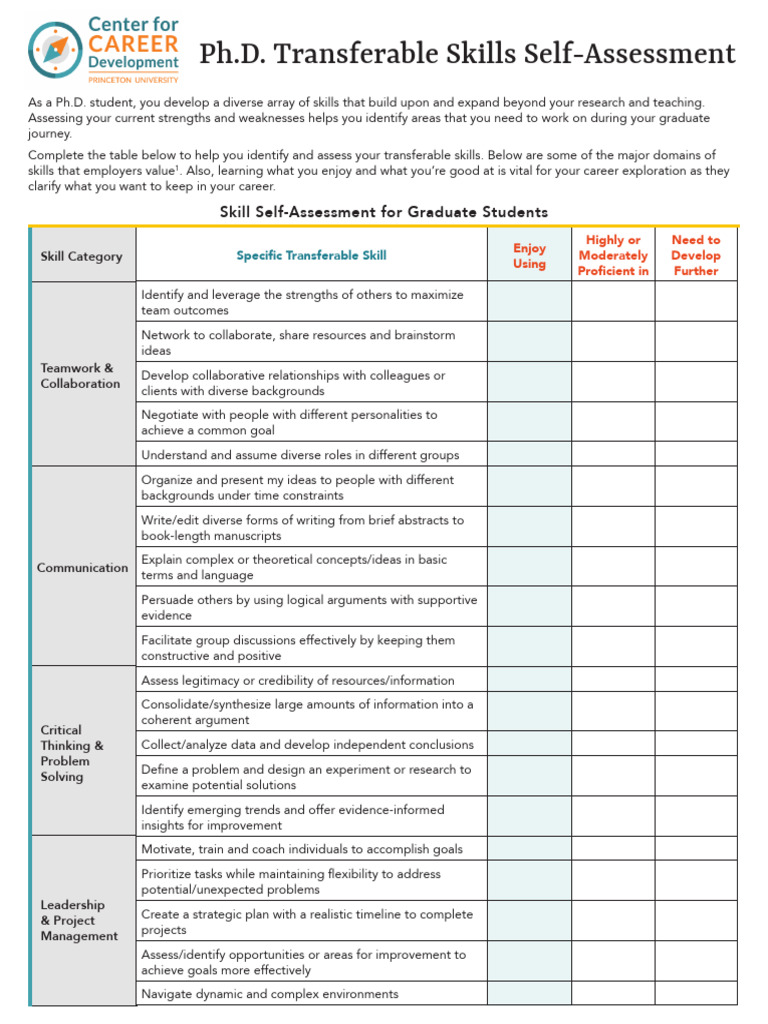 Ph.d. Transferable Skills Self-Assessment | PDF | Information | Skill