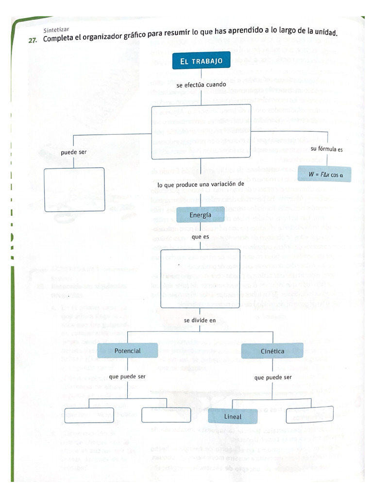 Completa El Organizador Gráfico para Resumir Lo Que Has Aprendido A Lo ...