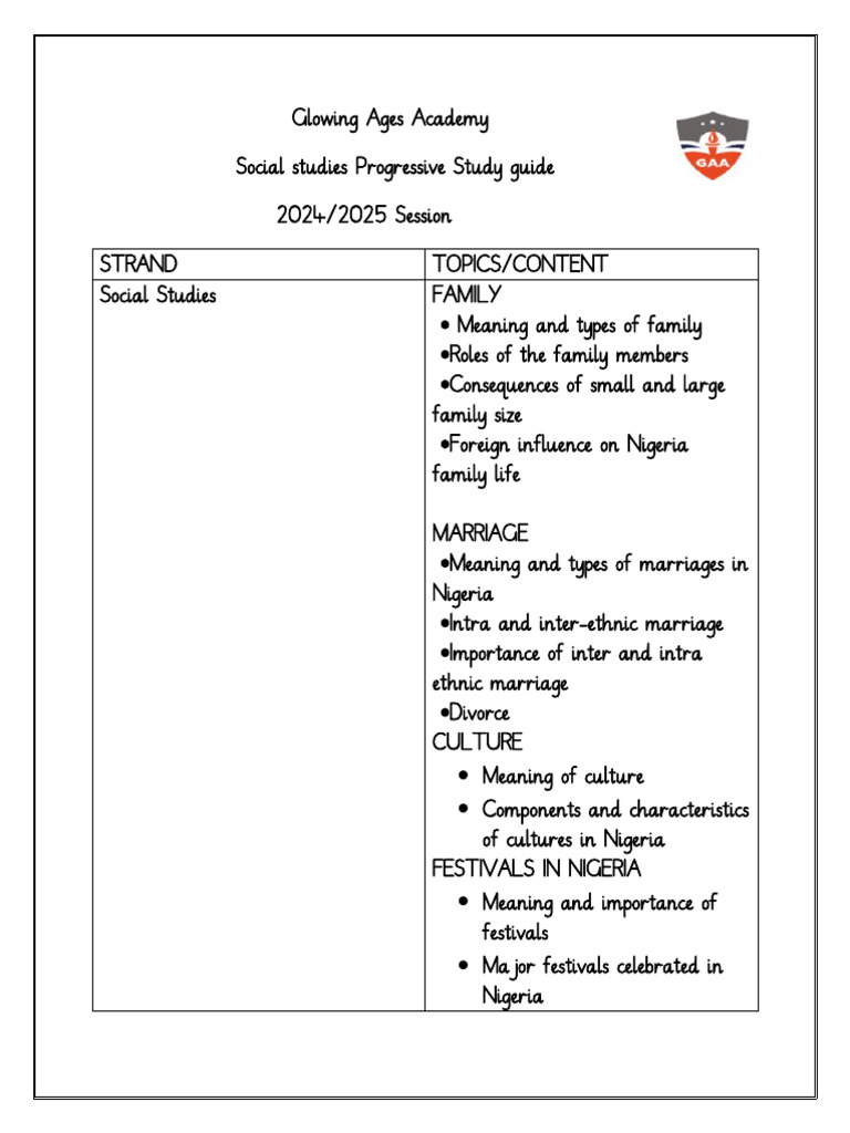 Social Studies Dstudy Guide | PDF | Nigeria