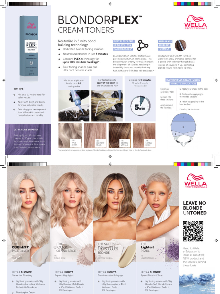Wella Blondorplex Cream Toners Guide | PDF