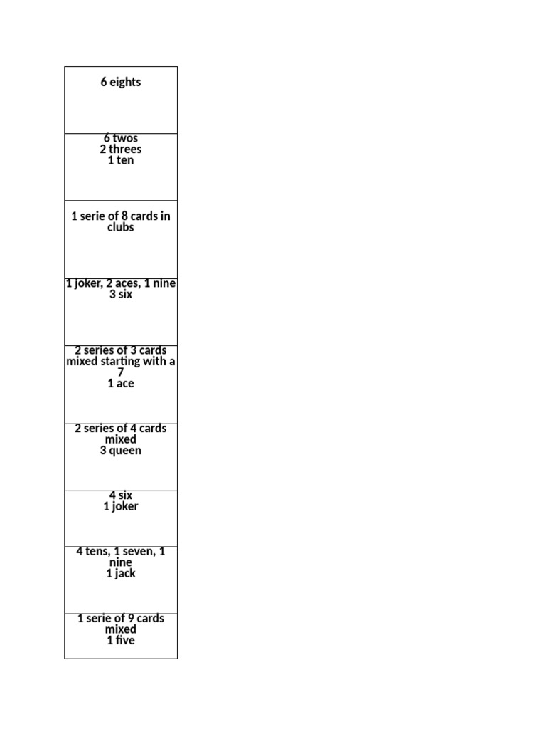Little Cards Game English Part Two | PDF