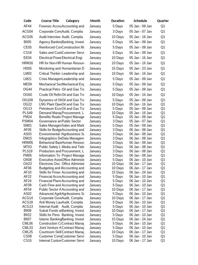 2025 Classroom Training Calendar | PDF | Public–Private Partnership ...