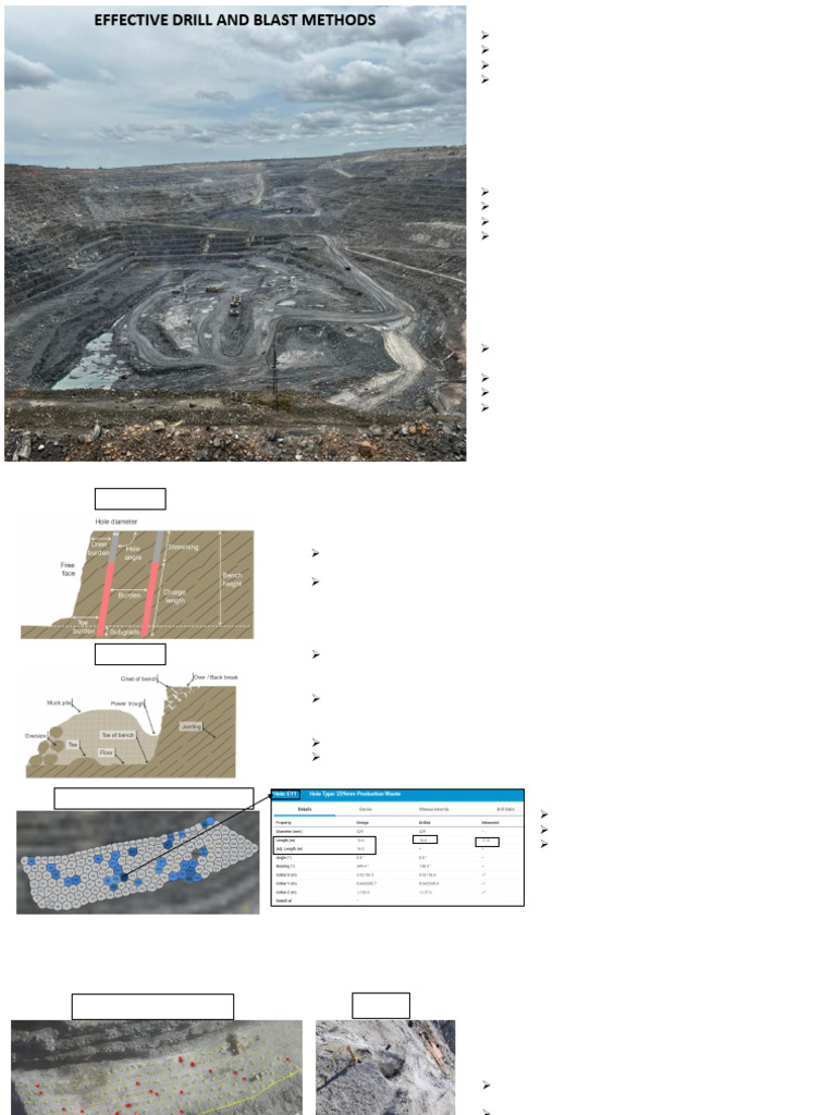 Proper Drill and Blast Methods Ensure A Good Quality Blast 1718012999 ...