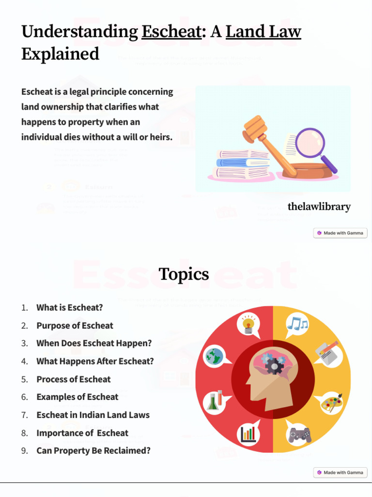 Understanding Escheat in Land Law | PDF | Inheritance | Property