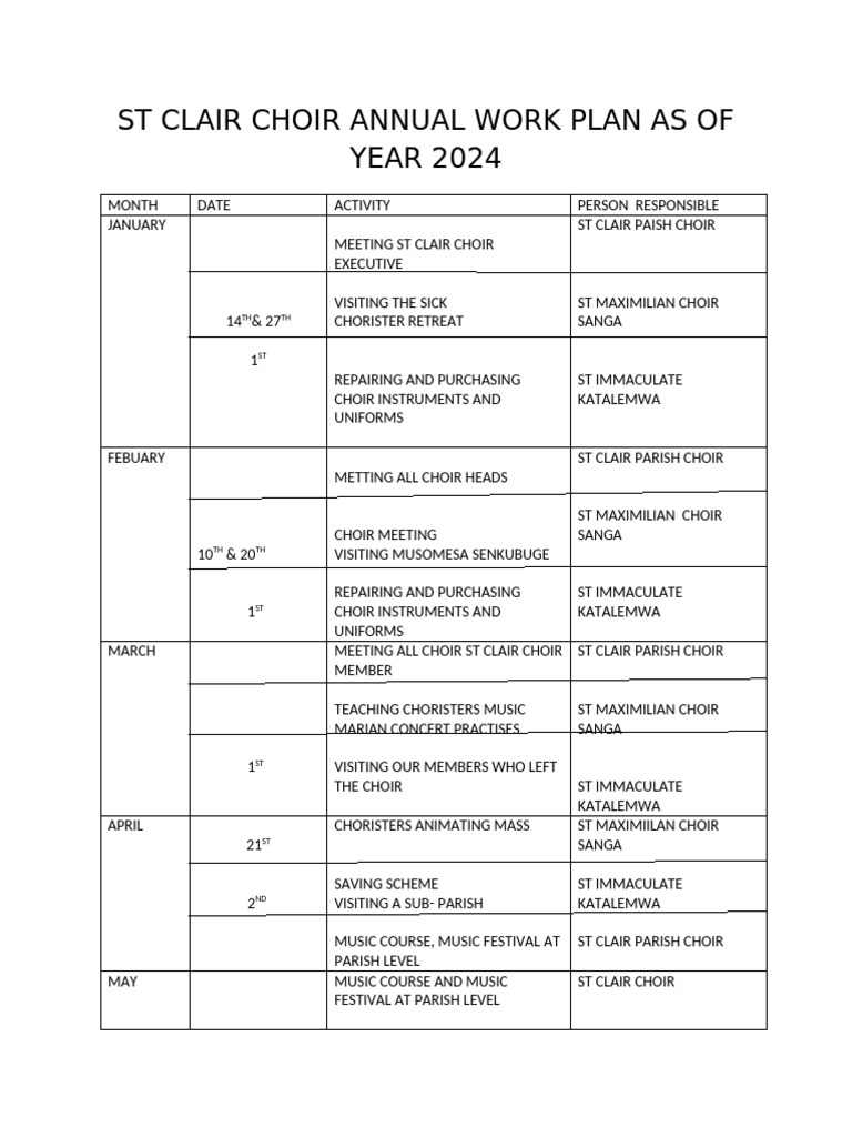ST Clair Choir Annual Work Plan As of Year 2024 | PDF