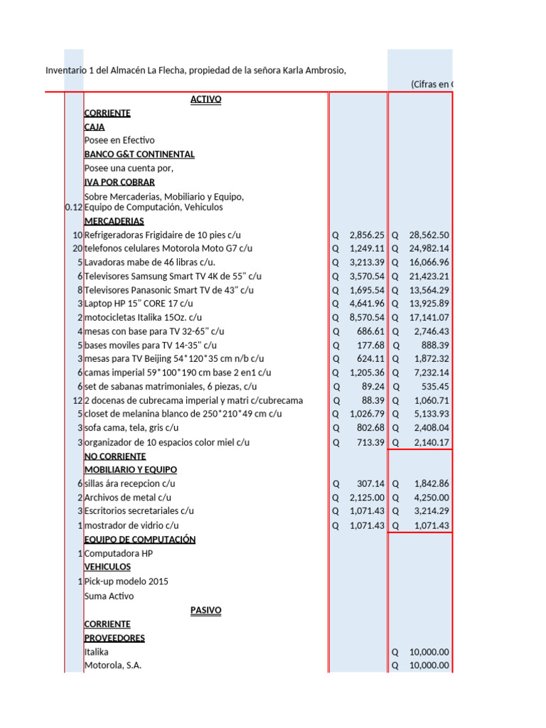 Inventarios 2023 Actualizado | PDF