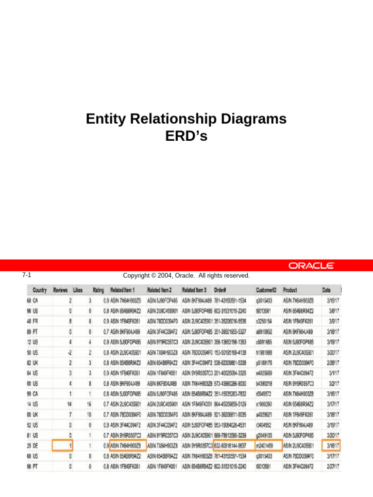 Les05 ERD | PDF