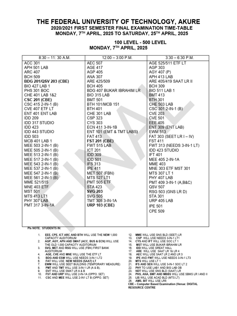 Draft Ist Sem Exam Timetable 2024-2025 | PDF