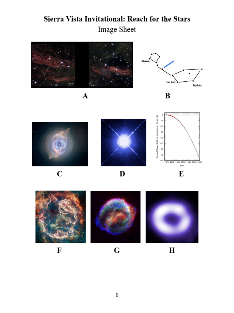 (RFTS) Image Sheet | PDF
