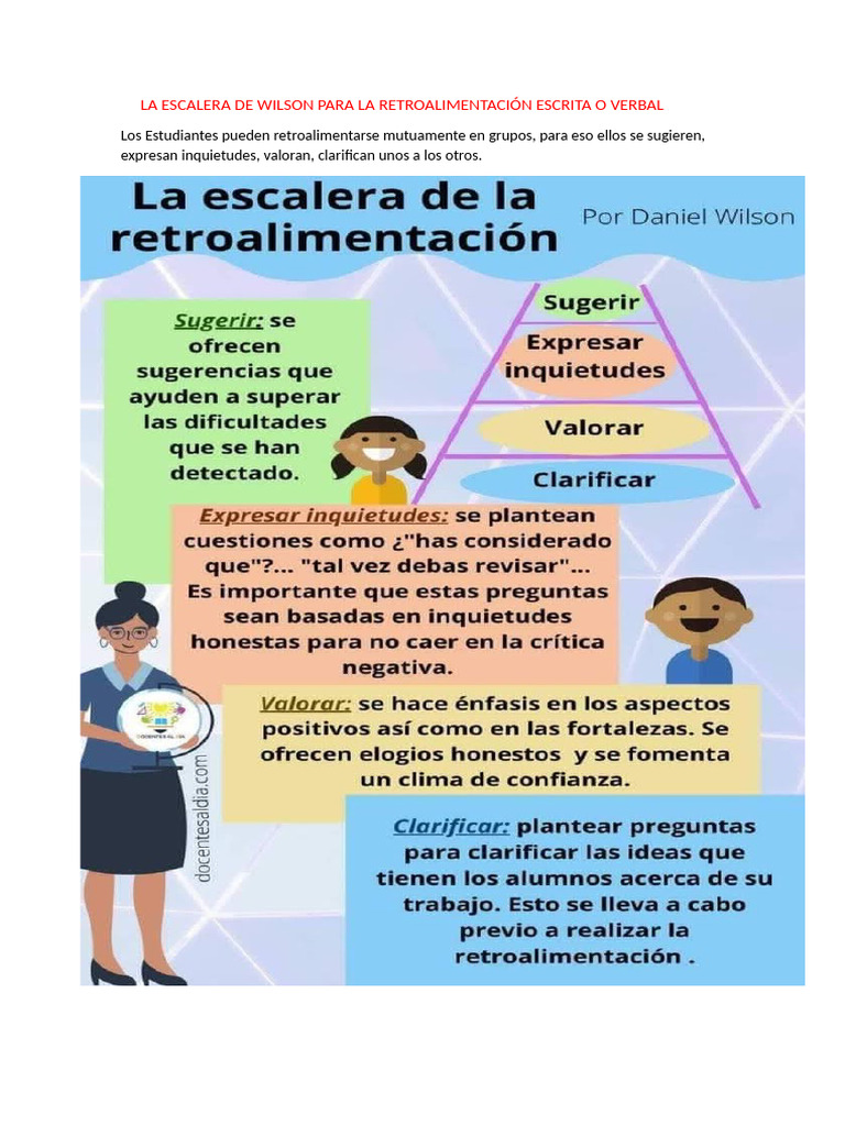 La Escalera de Wilson para La Retroalimentación Escrita o Verbal | PDF | Evaluación | Aprendizaje