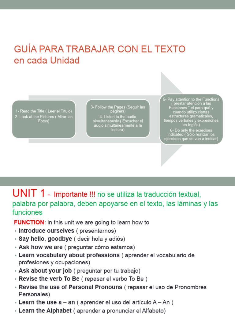 Ingles - NIVEL 1 - UNIT 1 | PDF | Plural | Lingüística