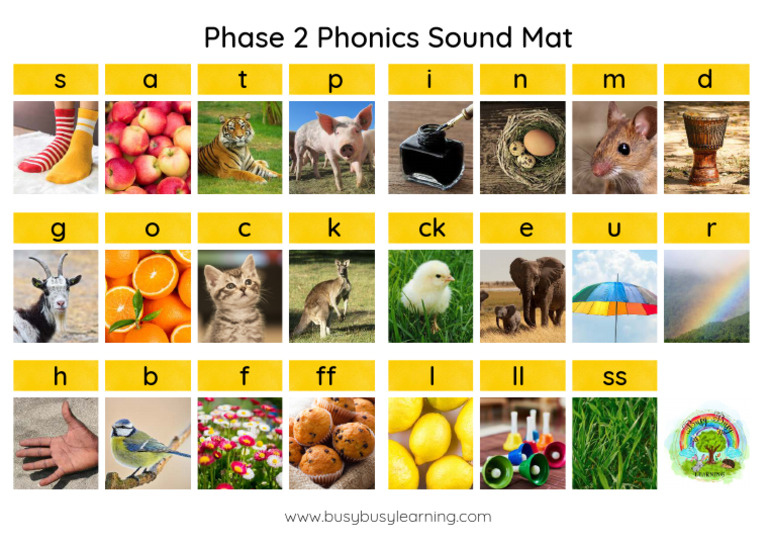 Phase 2 Phonics Sound Mat | PDF