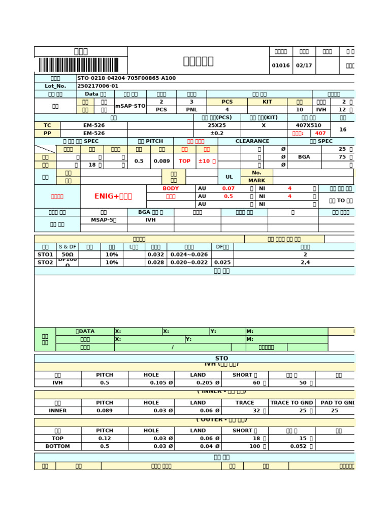 ENIG+바바바: Sto1 50Ω 10% 0.032 0.024~0.026 2 Sto2 10% 0.028 0.020~0.022 0 ...